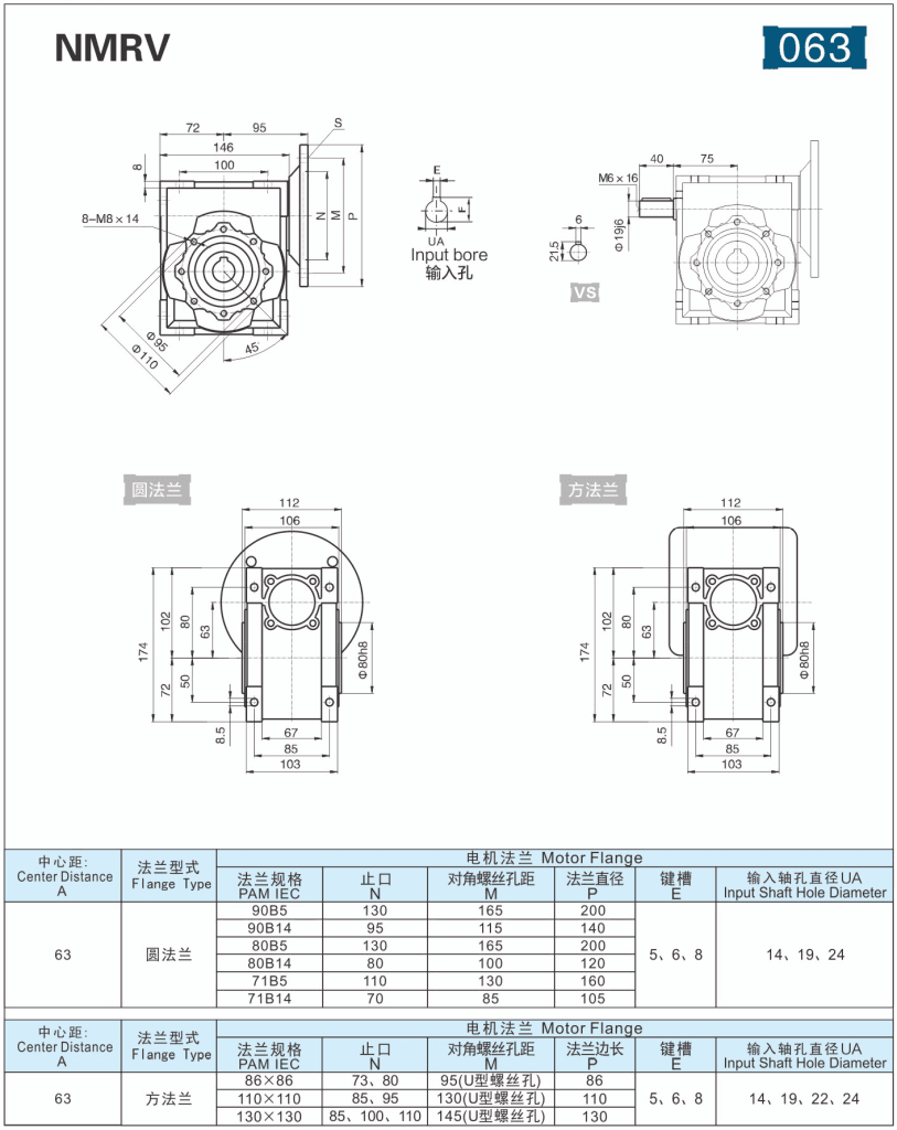 NMRV-NRV Worm Gear Speed Reducer - RV Worm Gear Speed Reducer - HM Motor