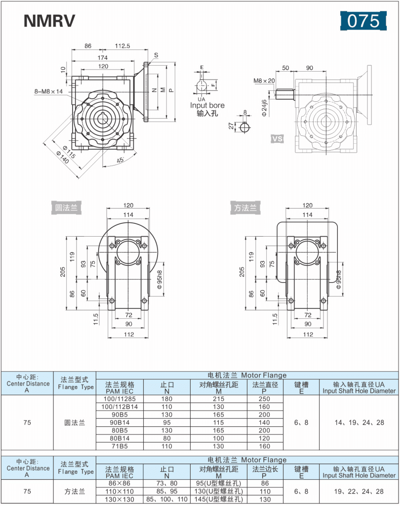 NMRV-NRV Worm Gear Speed Reducer - RV Worm Gear Speed Reducer - HM Motor