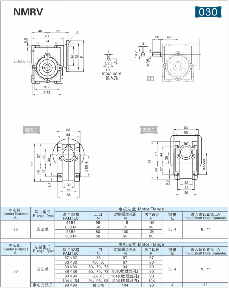 NMRV-NRV Worm Gear Speed Reducer - RV Worm Gear Speed Reducer - HM Motor