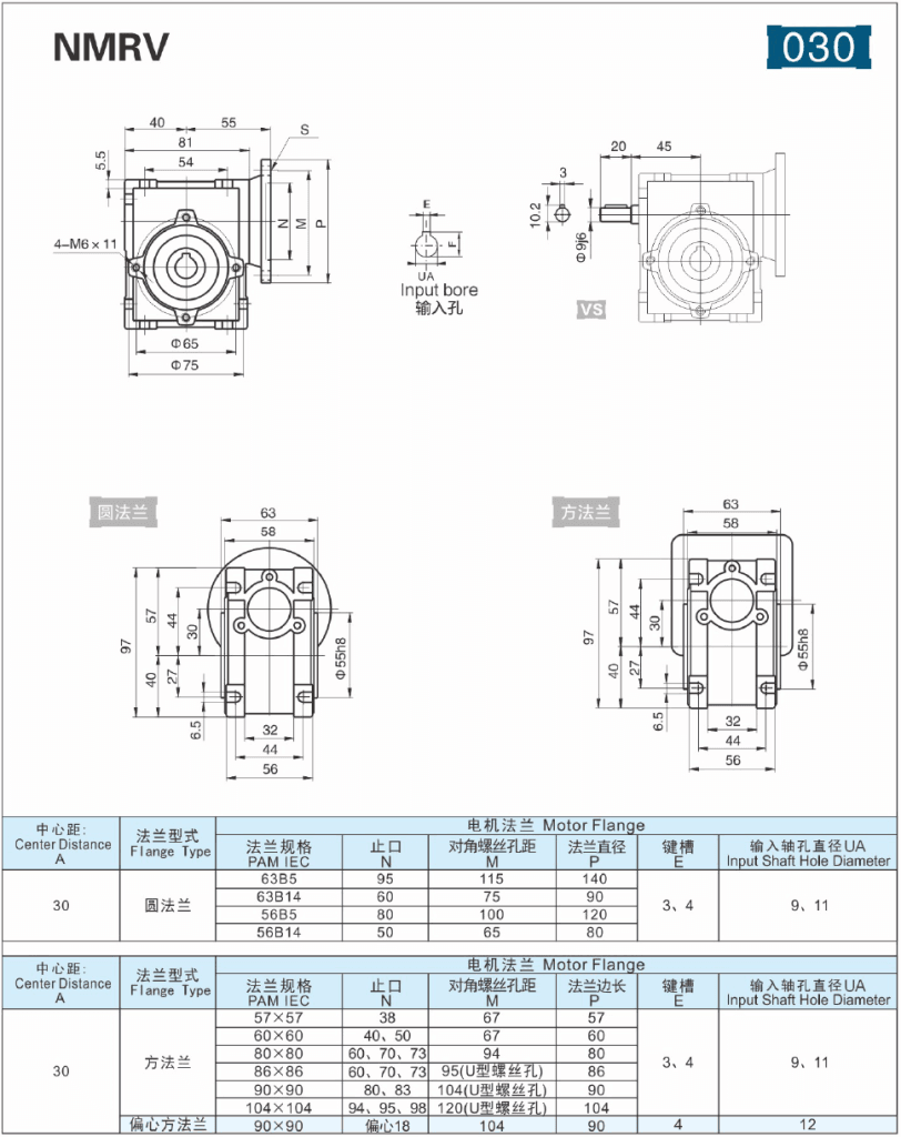 NMRV-NRV Worm Gear Speed Reducer - RV Worm Gear Speed Reducer - HM Motor